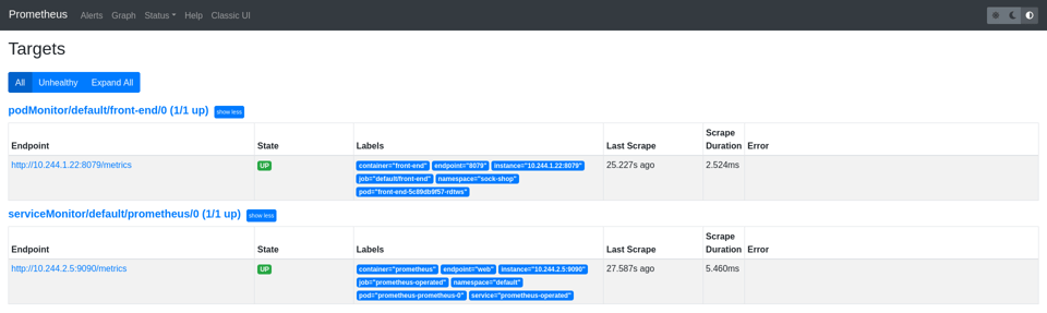 A Beginner's Guide to Using the Prometheus Operator